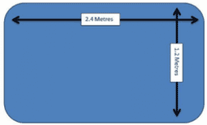 What Size Boardroom Table Do You Need?