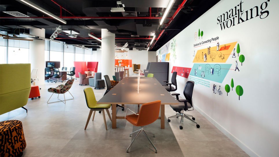 5 Benefits of an Open Plan Office Space | BT Office Furniture